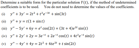Solved Determine a suitable form for the particular solution | Chegg.com