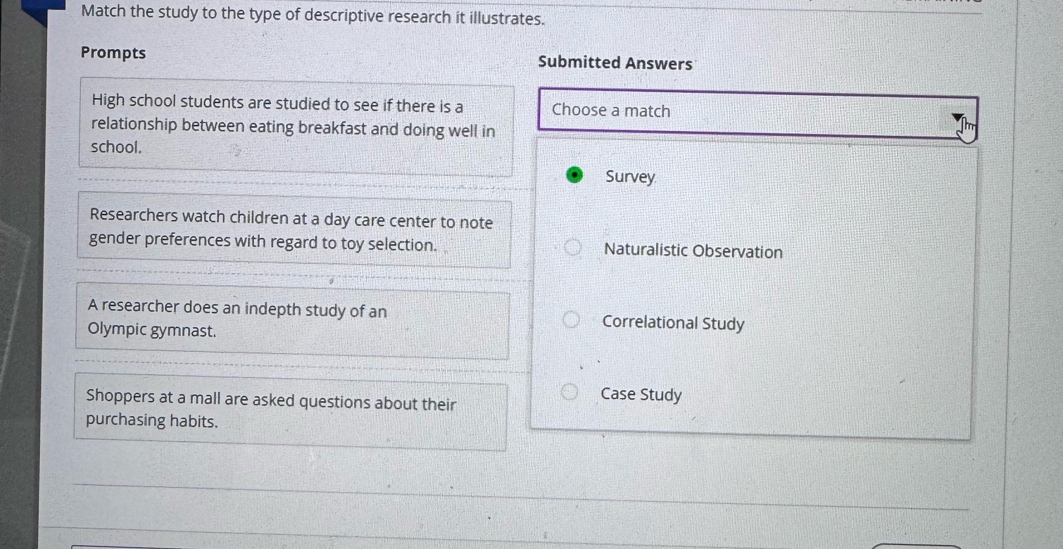 Solved Match the study to the type of descriptive research | Chegg.com