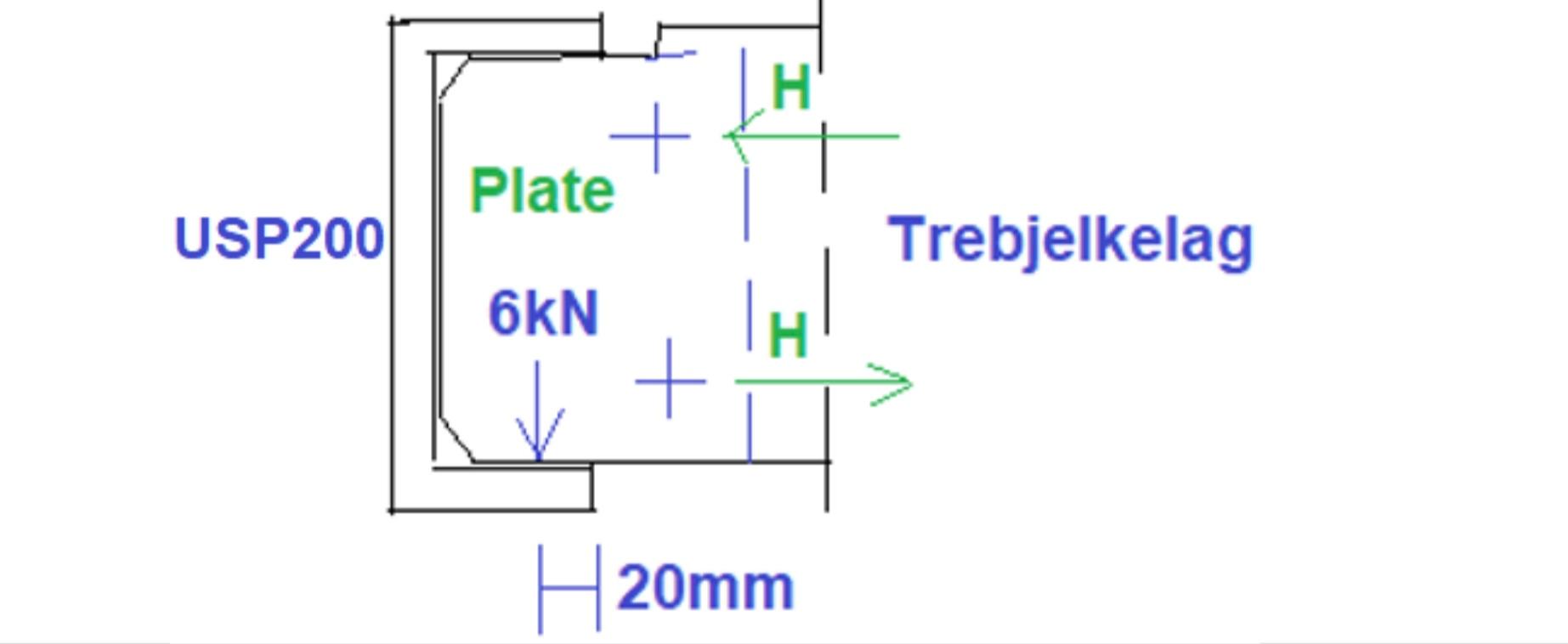 A USP-200 profile is used as a support beam for a | Chegg.com