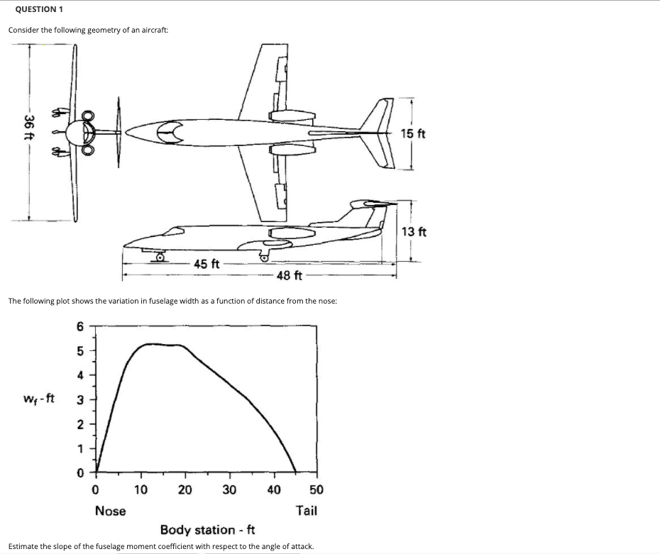 QUESTION 1 Consider the following geometry of an | Chegg.com
