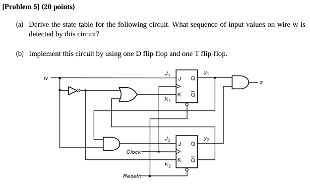 Solved [Problem 5] (20 ﻿points) (a) ﻿Derive the state table | Chegg.com