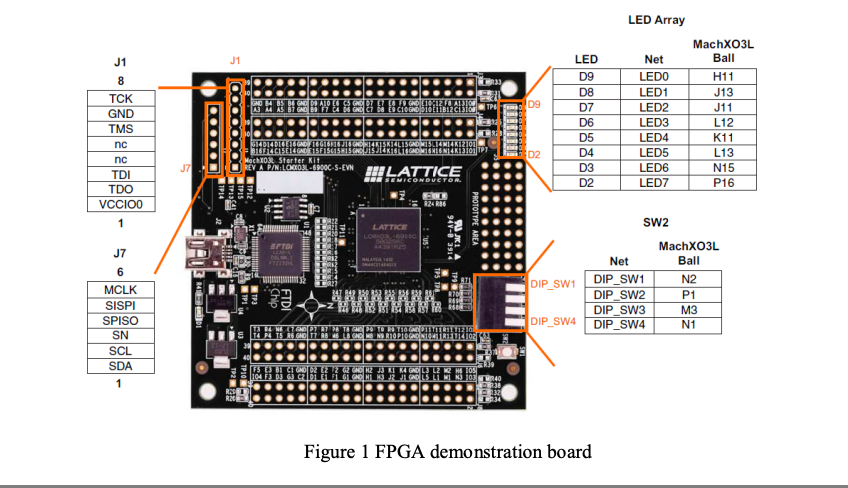 Solved The code is supposed to be written in VHDL, I have | Chegg.com