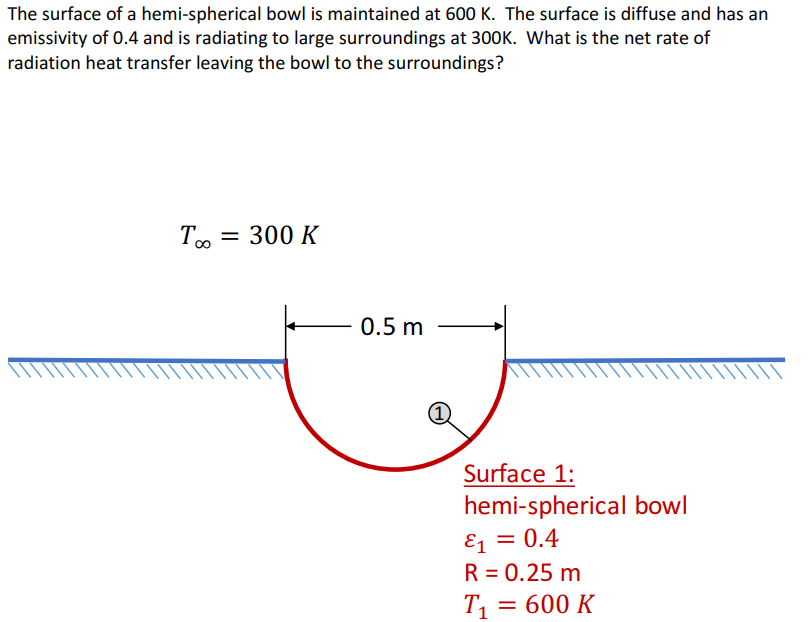 Solved The surface of a hemi-spherical bowl is maintained at | Chegg.com