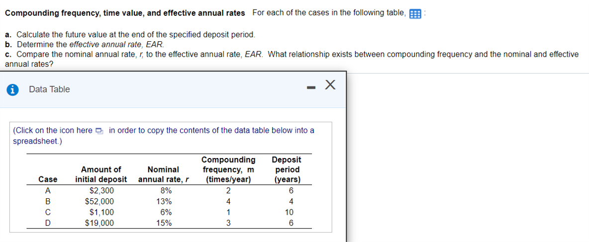 Solved Compounding frequency, time value, and effective | Chegg.com