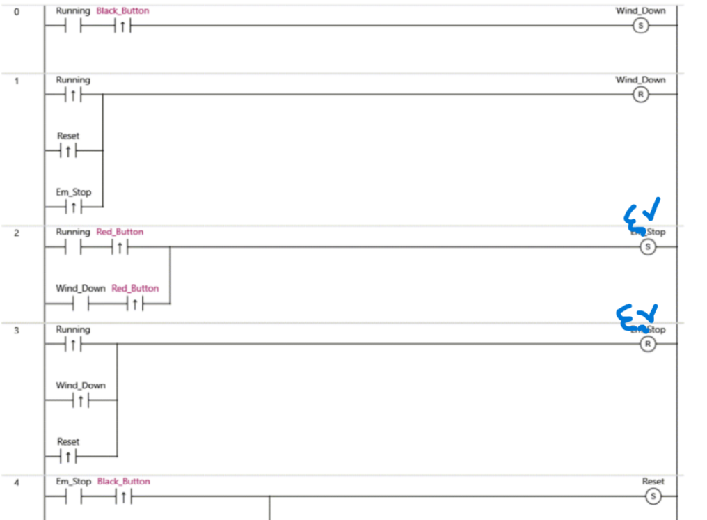 EXAMPLE===BUILD LADDER PROGRAM TO ACHIVE FOLLOWING | Chegg.com
