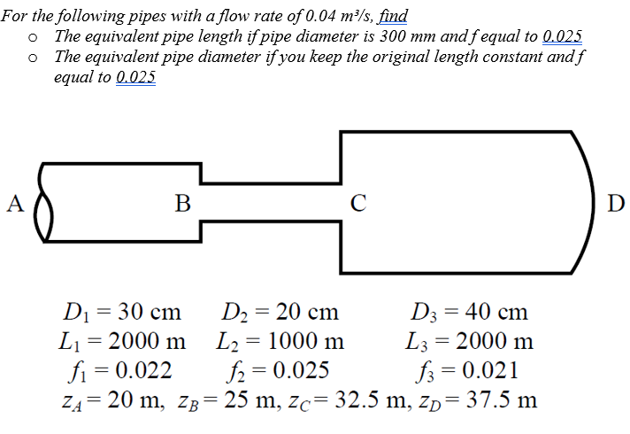 Solved For the following pipes with a flow rate of 0.04 | Chegg.com