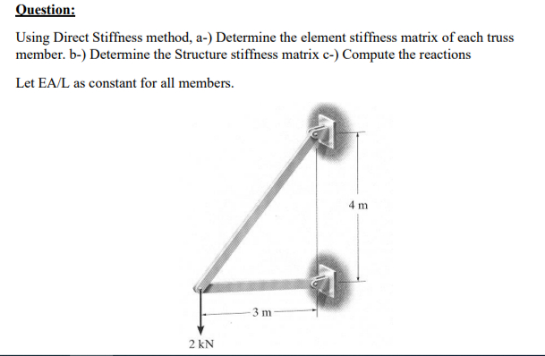 Solved Question:Using Direct Stiffness method, a-) | Chegg.com