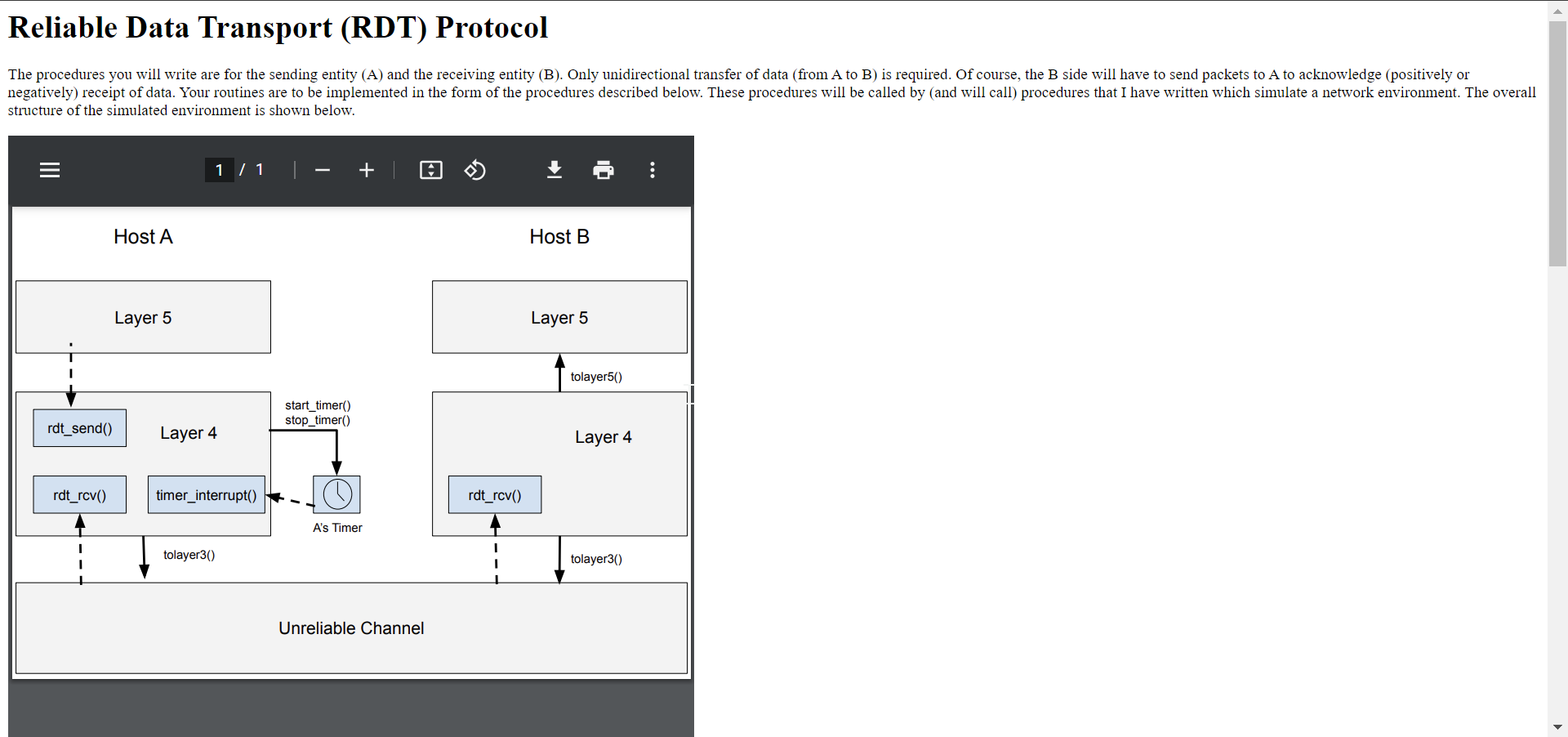 Solved Reliable Data Transport (RDT) Protocol The procedures | Chegg.com