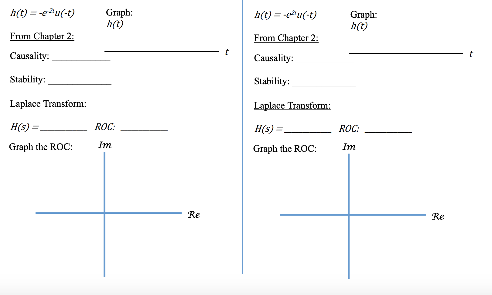 Solved h(t) = e•2tu(t) Graph: h(t) h(t) = etu(t) Graph: h(t) | Chegg.com