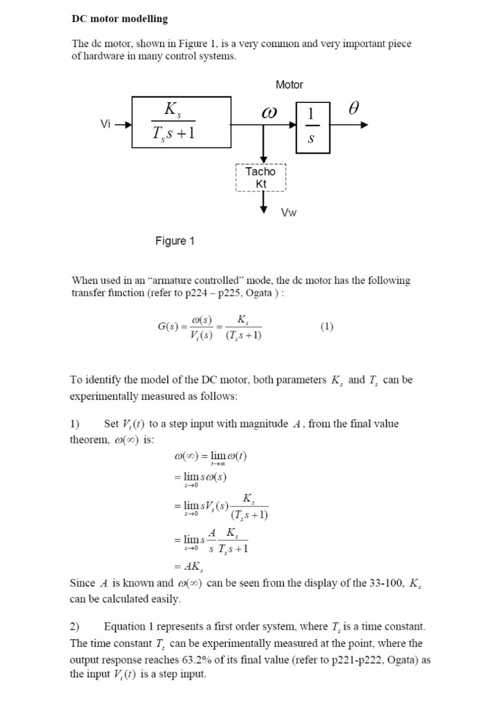 DC motor modelling The de motor, shown in Figure 1, | Chegg.com