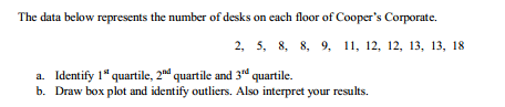 Solved The data below represents the number of desks on each | Chegg.com