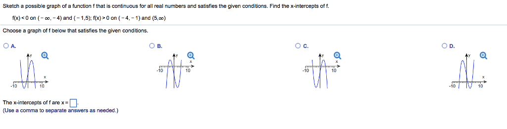 Solved Sketch A Possible Graph Of A Function F That Is
