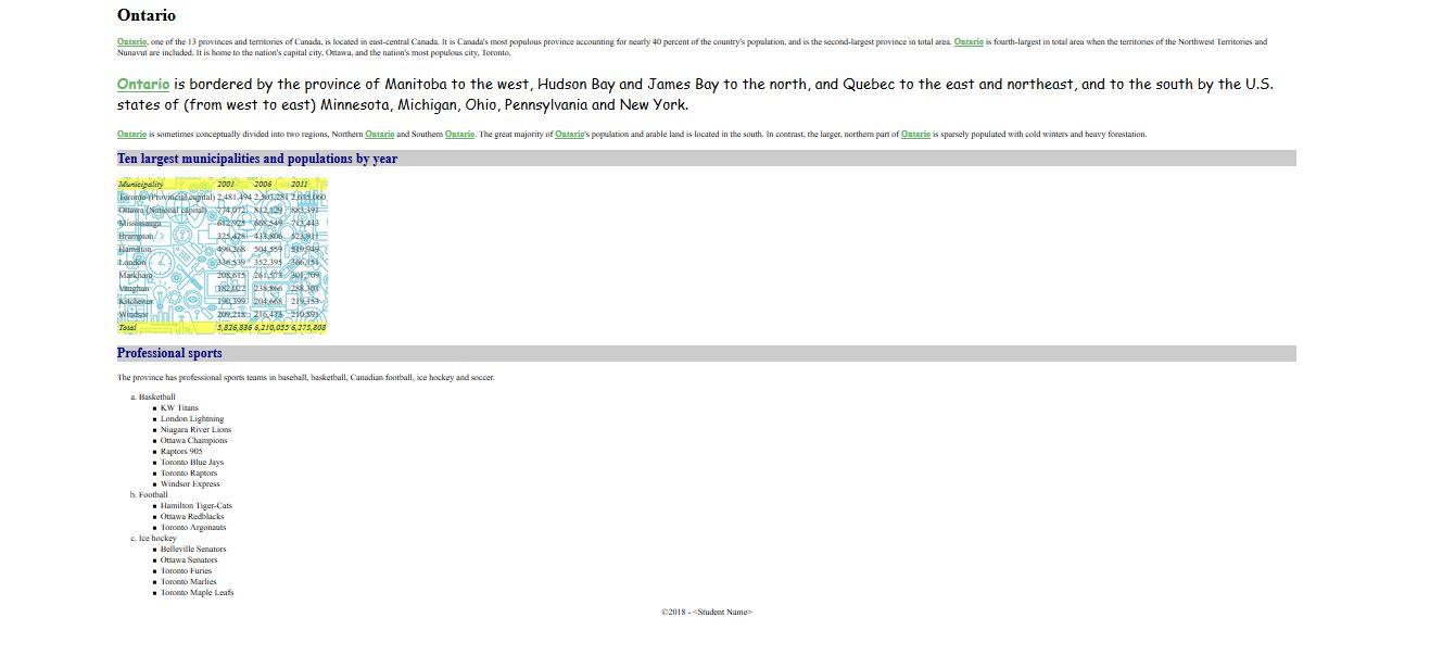 Solved *CSS file have to make it yourself Ontario.html | Chegg.com