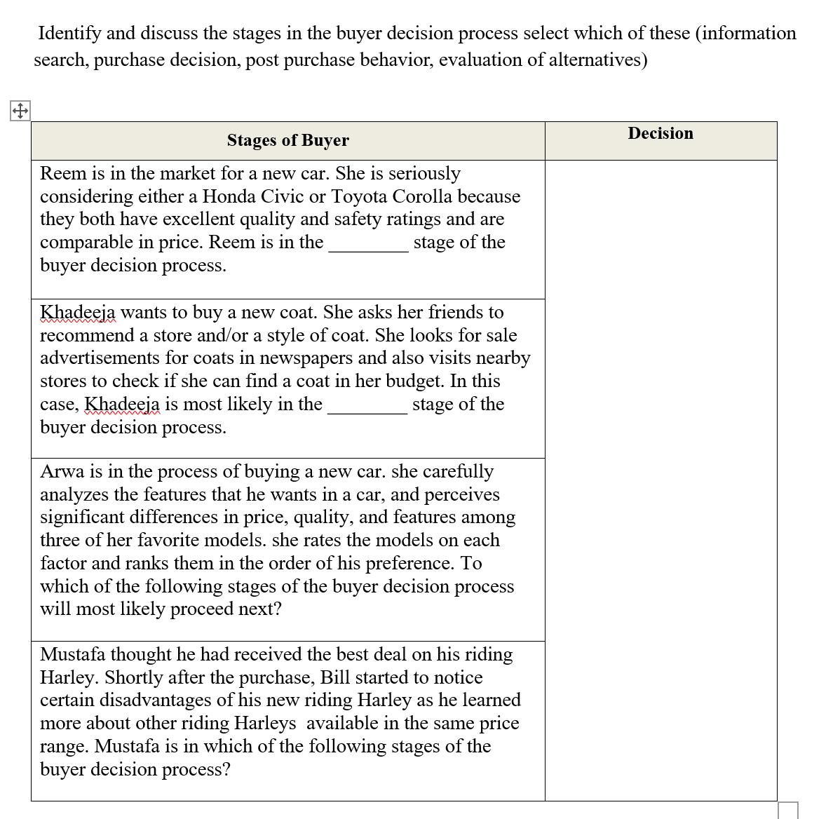 Solved Identify and discuss the stages in the buyer decision | Chegg.com