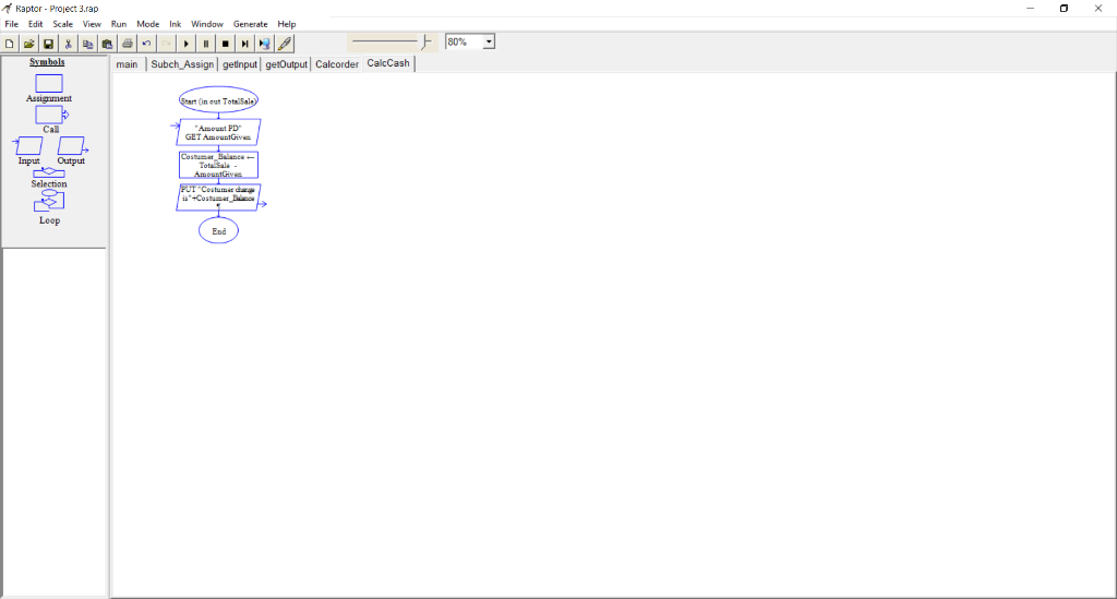 Solved You will use your previous programming project as a | Chegg.com