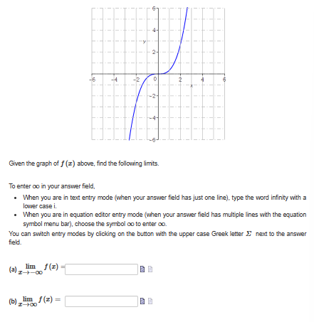 Solved Given the graph of f(x) above, find the following | Chegg.com