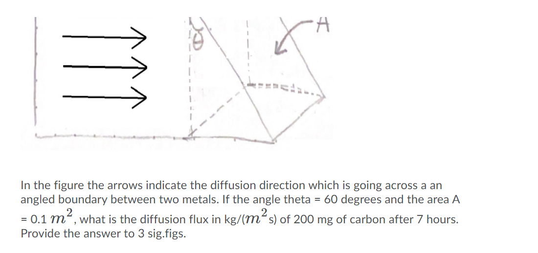 Solved A CC 111 In the figure the arrows indicate the | Chegg.com