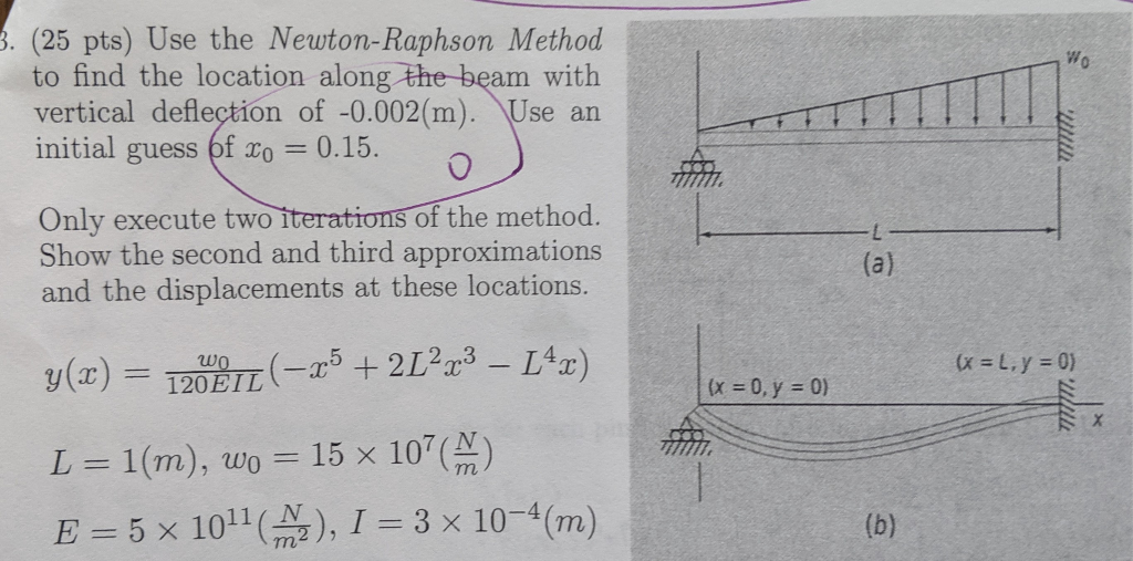 Solved . (25 pts) Use the Newton-Raphson Method to find the | Chegg.com