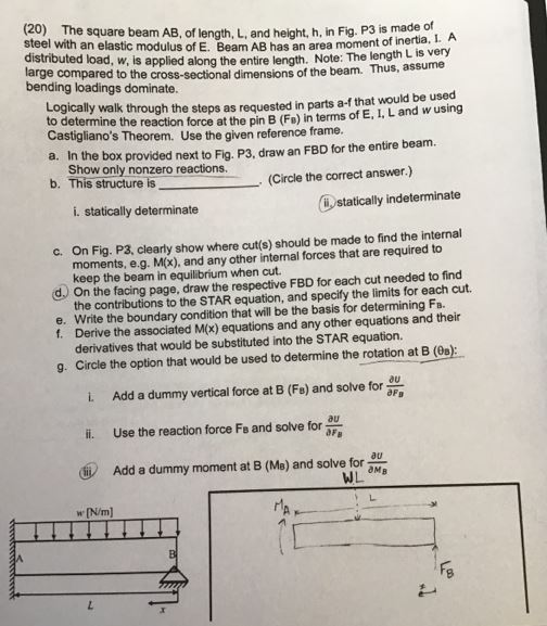 Solved (20) The square beam AB, of length. L. and helght, h, | Chegg.com