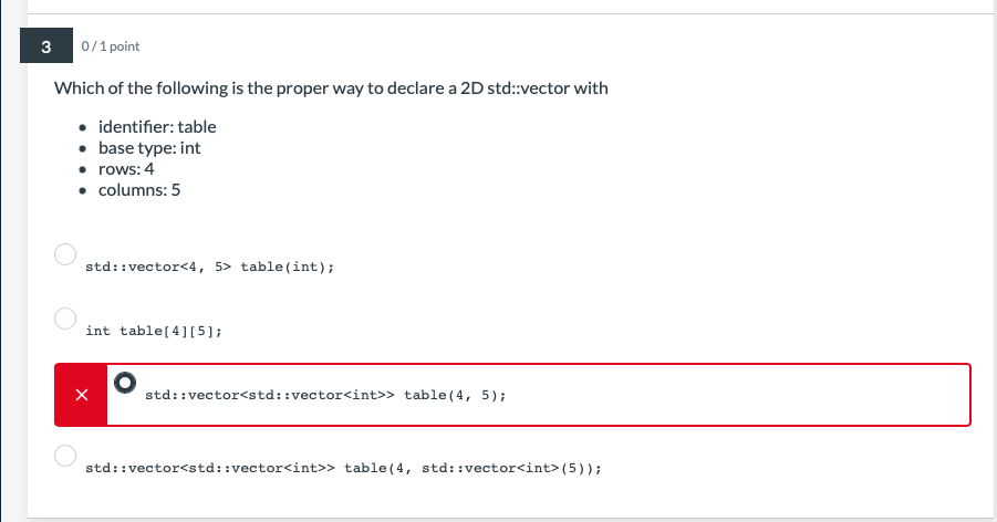 Solved 1 0/1 point Which is the best description for a | Chegg.com