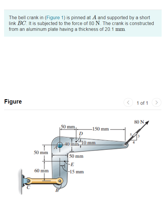 Solved The bell crank in (Figure 1) is pinned at A and | Chegg.com