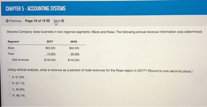 Solved CHAPTER 5-ACCOUNTING SYSTEMS Previous Page 10 of 12辮 | Chegg.com
