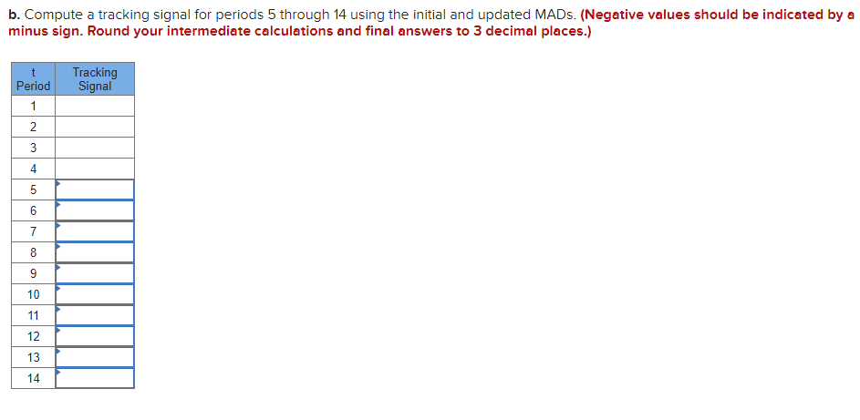 Solved The manager of a travel agency has been using a | Chegg.com