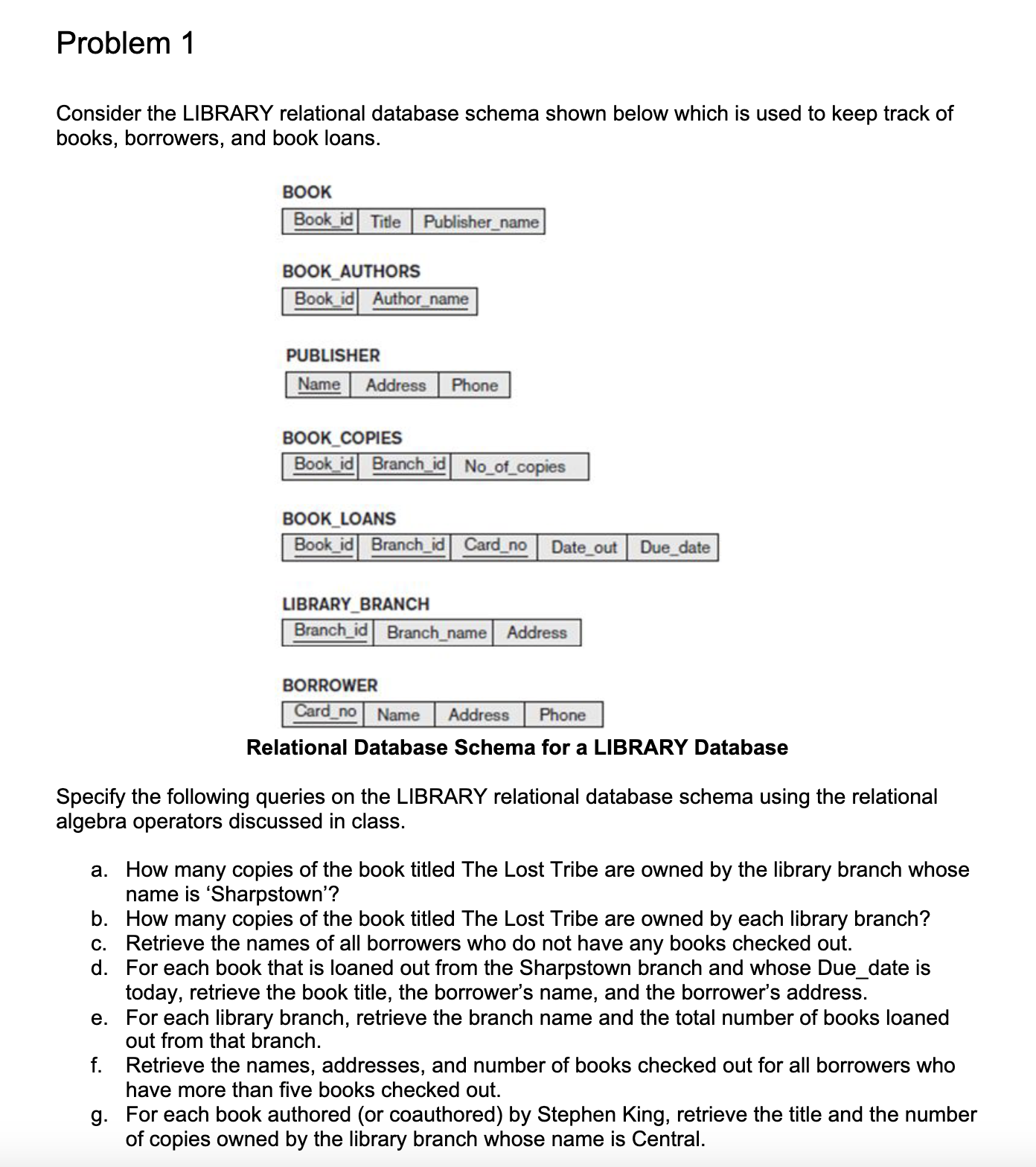 Solved Consider The Library Relational Database Schema Shown 