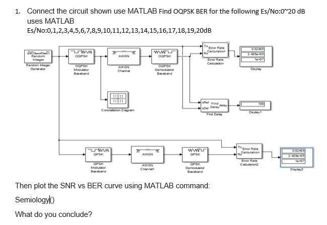 Solved 1. Connect the circuit shown use MATLAB Find OQPSK | Chegg.com