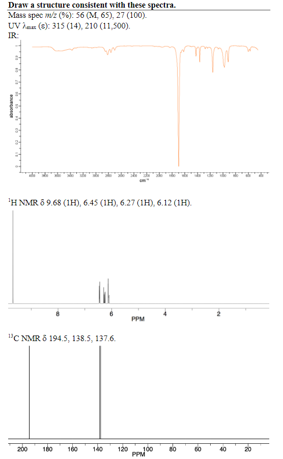 Solved Draw a structure consistent with these spectra | Chegg.com