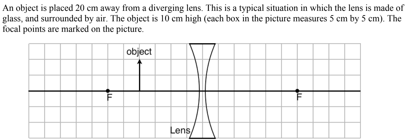 Solved (a) Calculate the image distance di= ____ cm | Chegg.com