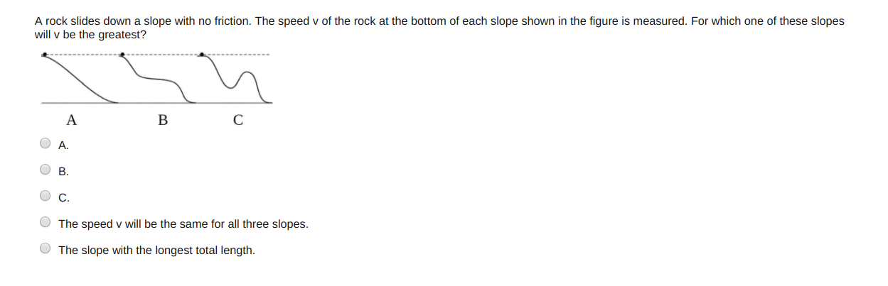 Solved A rock slides down a slope with no friction. The | Chegg.com