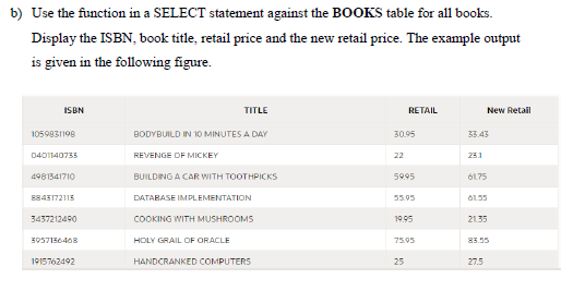 Solved Given the Data Definition Language (DDL) statements | Chegg.com