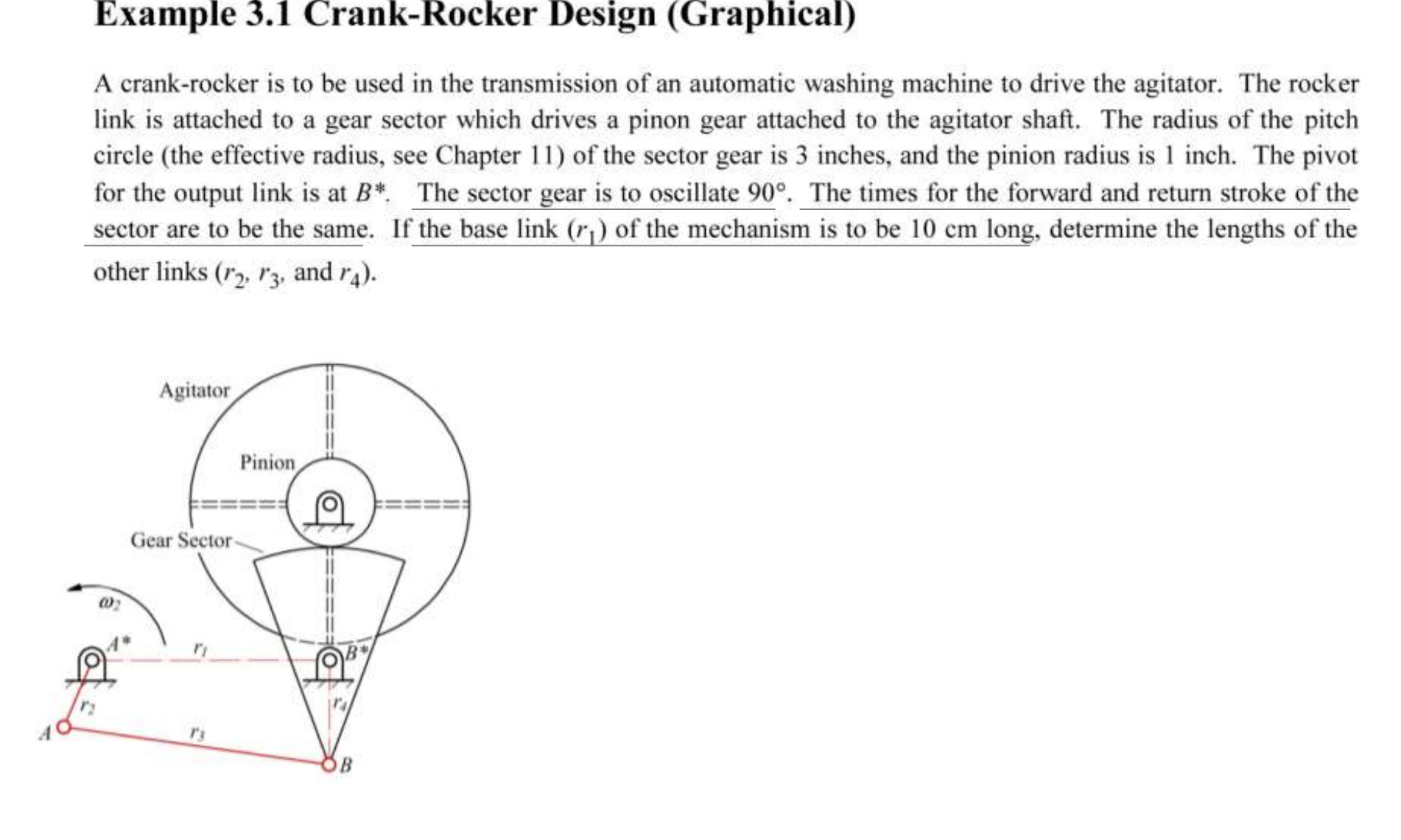Solved Example 3.1 ﻿Crank-Rocker Design (Graphical)A | Chegg.com