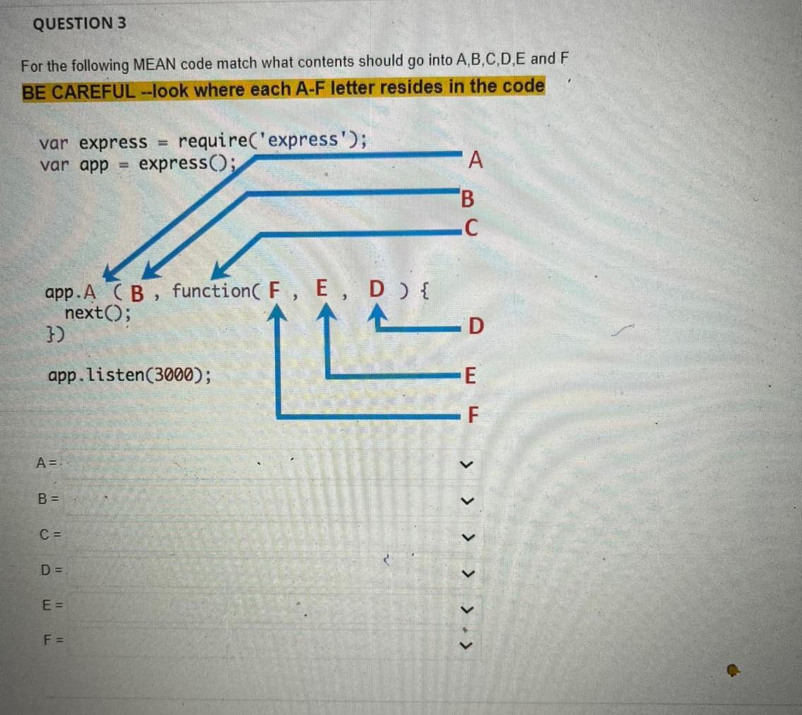 Solved QUESTION 3 For the following MEAN code match what | Chegg.com