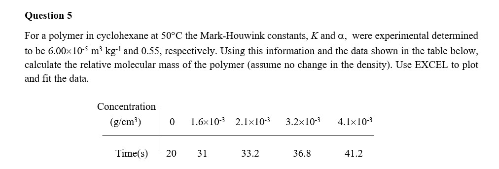 Solved Question 5 For a polymer in cyclohexane at 50°C the | Chegg.com