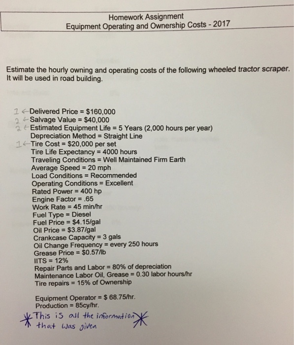 Solved Homework Assignment Estimate the hourly owning and | Chegg.com