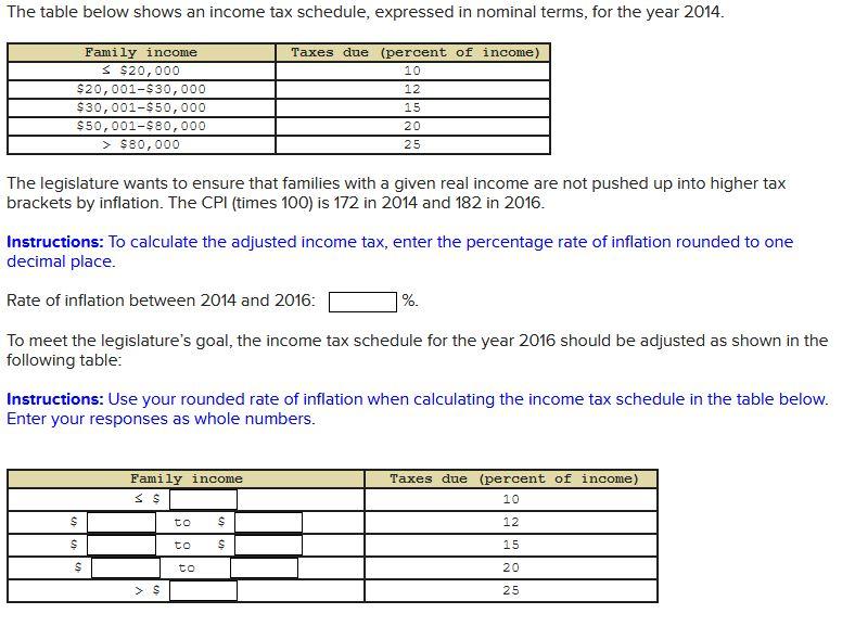 Solved The table below shows an income tax schedule, | Chegg.com