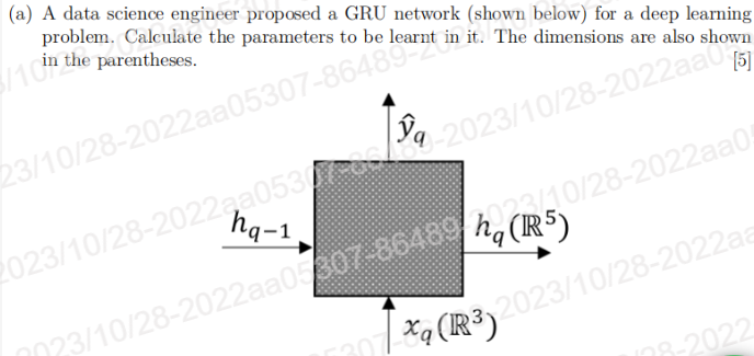 Solved (a) ﻿A data science engineer proposed a GRU network | Chegg.com