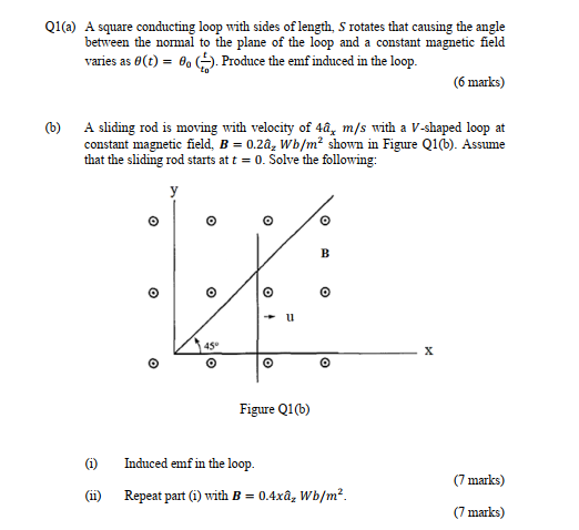 Solved Q1(a) A square conducting loop with sides of length, | Chegg.com