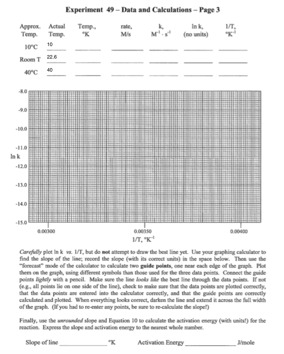 EXPERIMENT 49: KINETICS DATA AND CALCULATIONS A. | Chegg.com