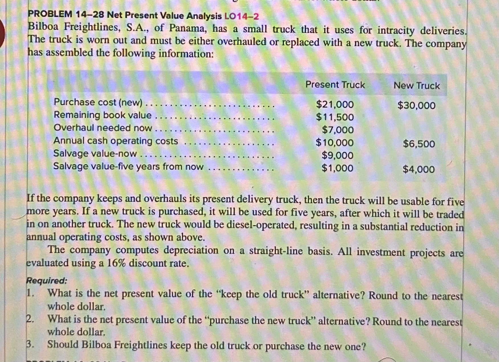 Solved PROBLEM 14-28 Net Present Value Analysis LO14-2 | Chegg.com