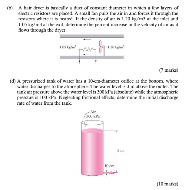 Solved (b) A hair dryer is basically a duct of constant | Chegg.com