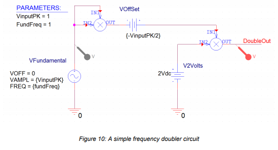 Solved Explain this frequency doubler circuit, in particular | Chegg.com