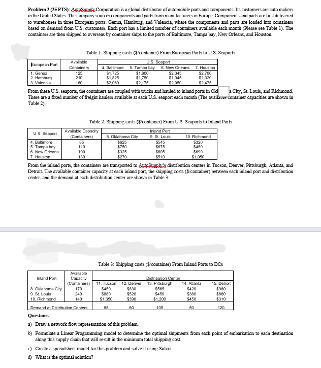 Solved Problem 2 (25 ﻿PTS): AytoSypply Corporation is a | Chegg.com