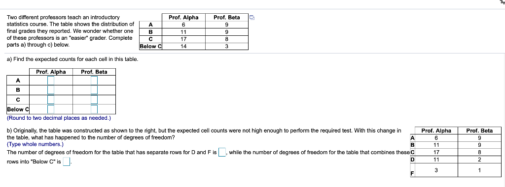 Solved Two different professors teach an introductory | Chegg.com
