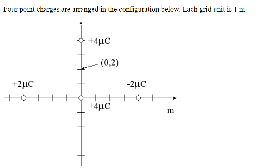 Solved 5) Calculate the x-component of the net electric | Chegg.com