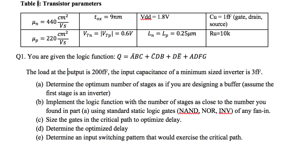 Solved Table I: Transistor parameters Cu - 1fF (gate, drain, | Chegg.com