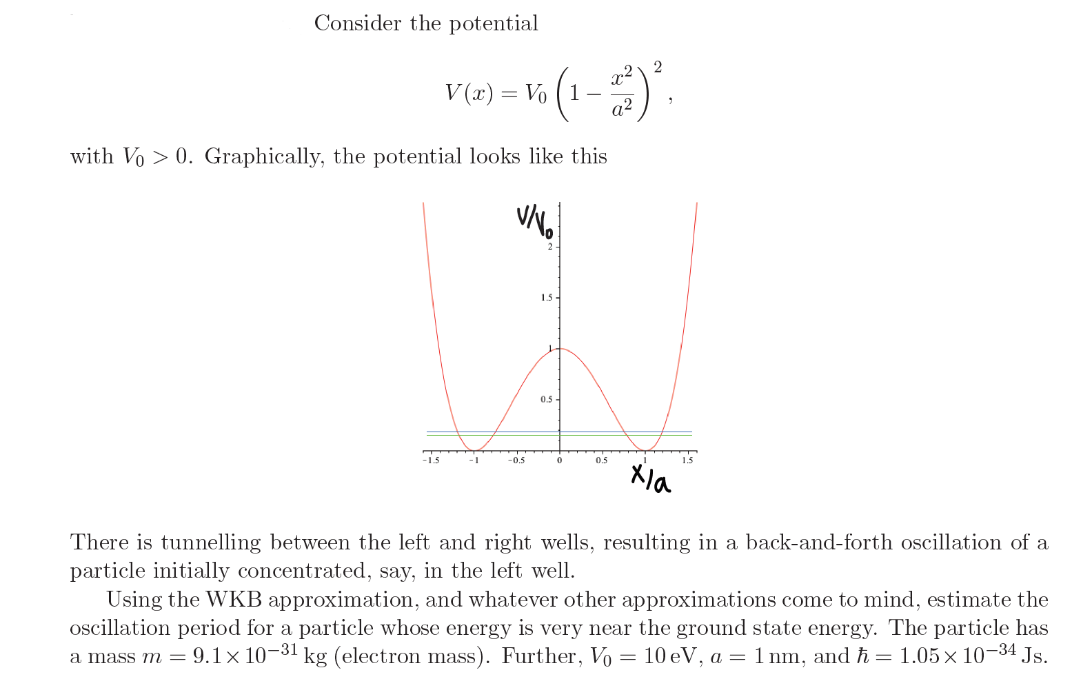 Solved Consider the potential V(x) = V0 (1 with Vo > 0. | Chegg.com