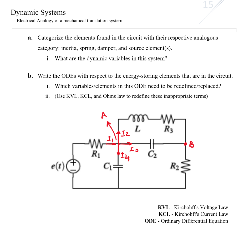 Solved Dynamic Systems Electrical Analogy of a mechanical | Chegg.com